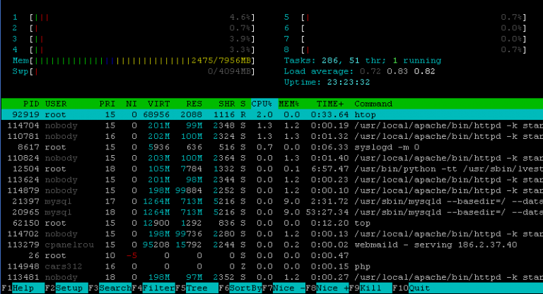 5 Herramientas de Monitoreo para Linux que no deben faltar - SoyAdmin.com